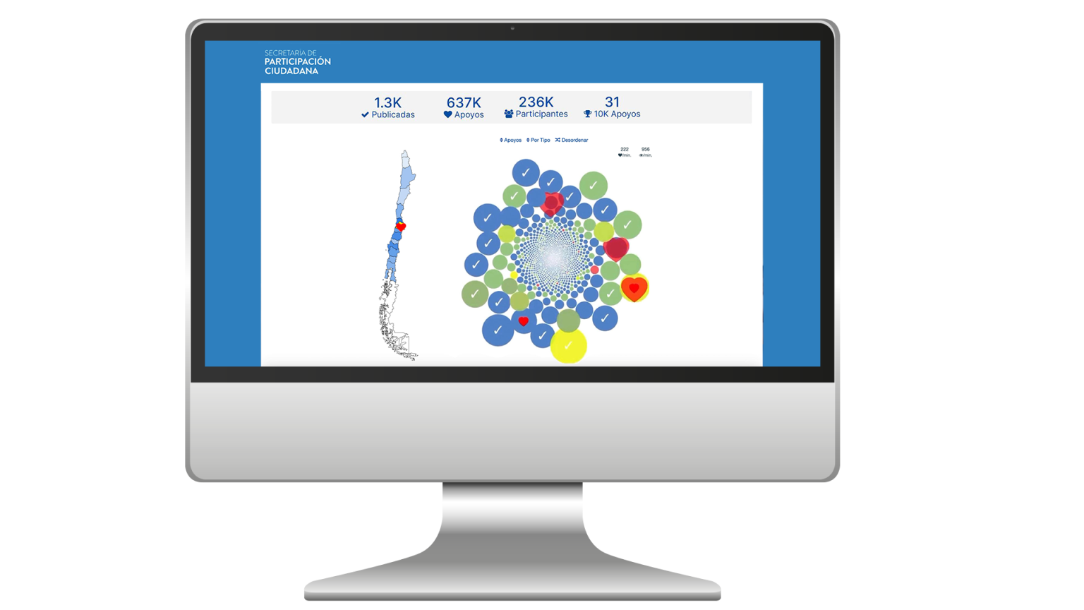 Plataformas - Ucampus