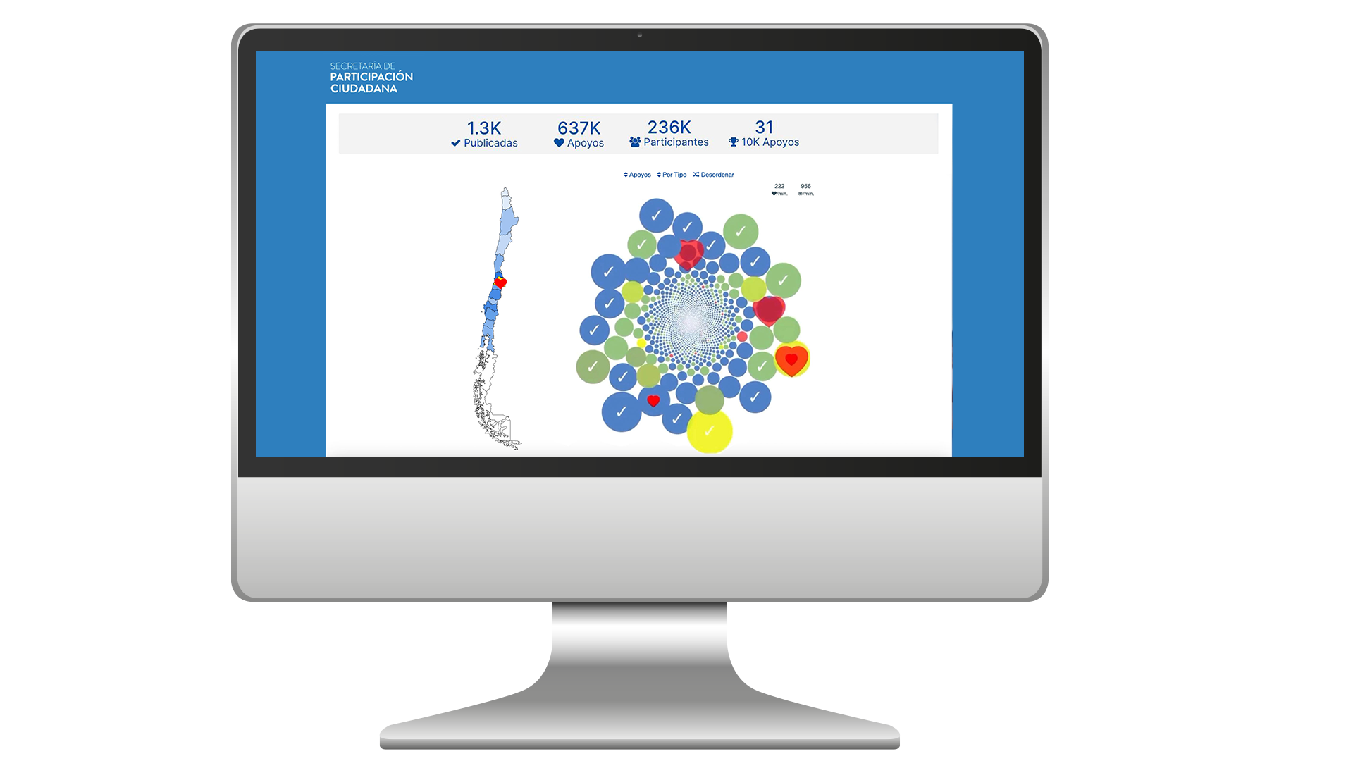 Plataformas - Ucampus